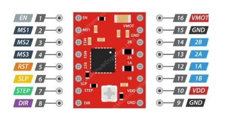 All In One Arduino Pcb Board Design 4 Steps Instructables