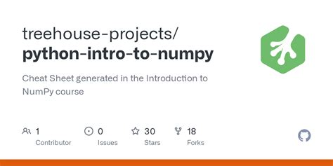 github treehouse projects python intro to numpy cheat sheet generated in the introduction to