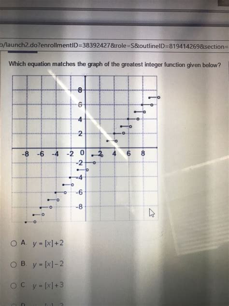 which equation matches the graph of the greatest integer function given below