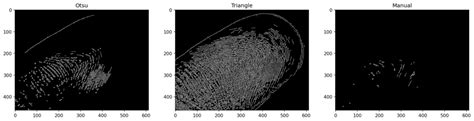 deteksi tepi opencv dengan python dengan cv2 canny kecerdasan data plato