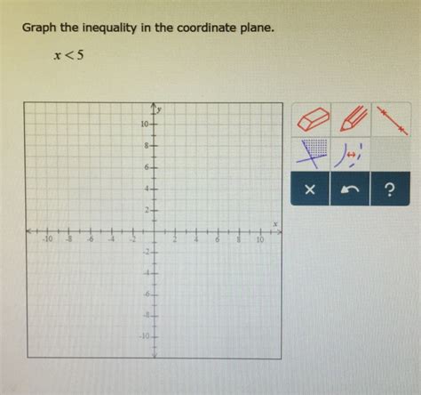 solved graph the inequality in the coordinate plane x