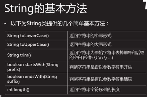 Java基础 String Stringbuilderjava重写stringbuilder Csdn博客