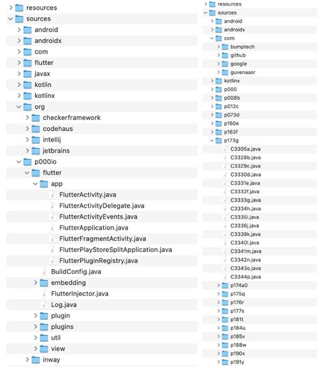 How To Secure Flutter Apps Key Insights Merixstudio Guide
