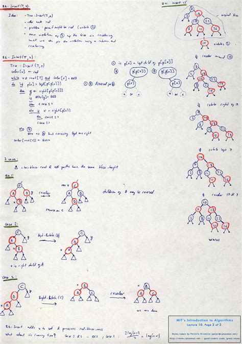 mit s introduction to algorithms lectures 9 and 10 search trees good coders code great