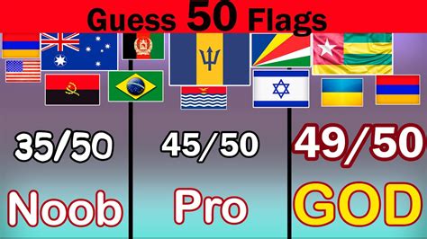 Quiz Flags Guess 50 Flags Guess The Flags Quiz Game Quiz With Answer