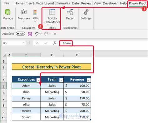 How To Create Hierarchy In Excel 3 Easy Ways Exceldemy