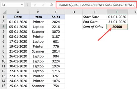how to sum values between two dates using sumifs formula 20664 hot sex picture
