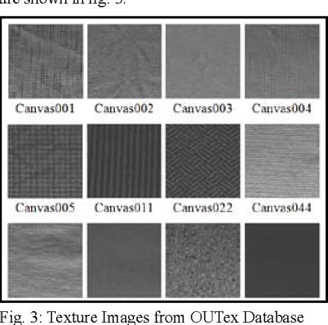 figure 1 from rotation invariant texture classification using fuzzy local texture patterns 1
