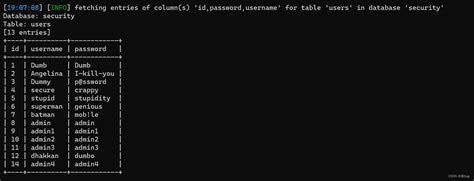 sqlilabs通关教程（1 10）（sqlmap 简单代码审计）持续更新 sqlamp完成sqli教程 csdn博客