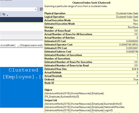 SQL Server Execution Plan Overview And Usage