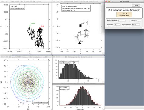 brownian motion simulator