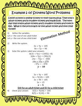Linear Systems Word Problems With Examples By Absolute Algebra TPT