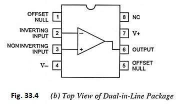 Block Diagram Of Op Circuit