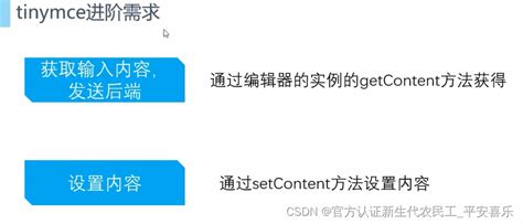 tinymce富文本编辑器使用到二开 富文本编辑器二次开发 csdn博客
