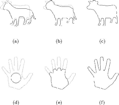 figure 4 from a variational model for object segmentation using boundary information and