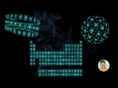 Learn To Create Periodic Table Using HTML CSS Explained With Examples