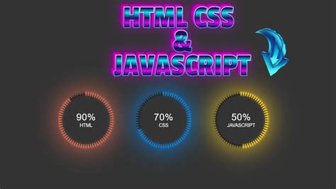 circle progress bar animated speedometer using html css javascript youtube