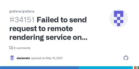 Failed To Send Request To Remote Rendering Service On Plotly Panel