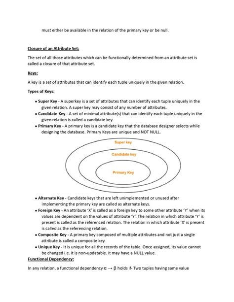 dbms and sql notes pdf guide for database management and querying connect 4 programming