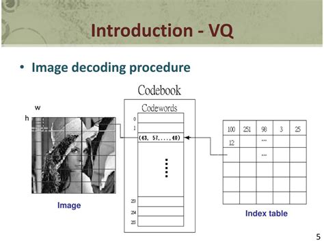 ppt fast vector quantization image coding by mean value predictive algorithm powerpoint