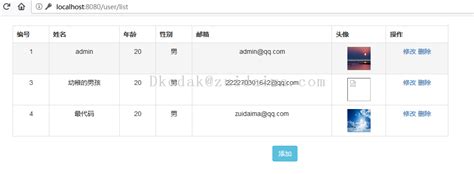 springboot2 0 mybaits plus redis mysql vue实现用户数据的增删改查简单实例 代码 最代码