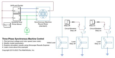 three phase synchronous machine control matlab and simulink
