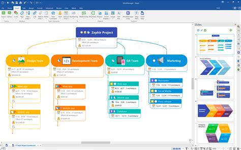 Mindmanager