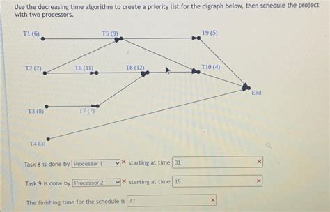 solved use the decreasing time algorithm to create a