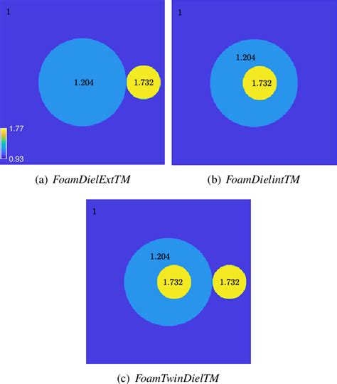 figure 10 from diffraction tomography with helmholtz equation efficient and robust multigrid