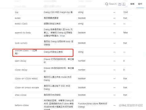 vue3结合element plus的项目中dialog样式自定义想要自定义element plus中dialog的样式 掘金