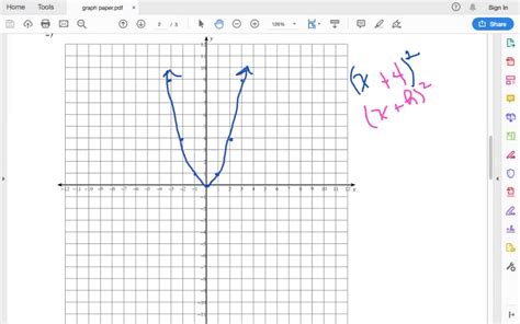 solved sketch the graph of function see examples 3 through 6 y x 4 2