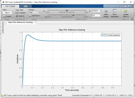 matlab 用系统辨识进行pid参数调节 matlab app desige设计pid回路辨识及参数优化 csdn博客