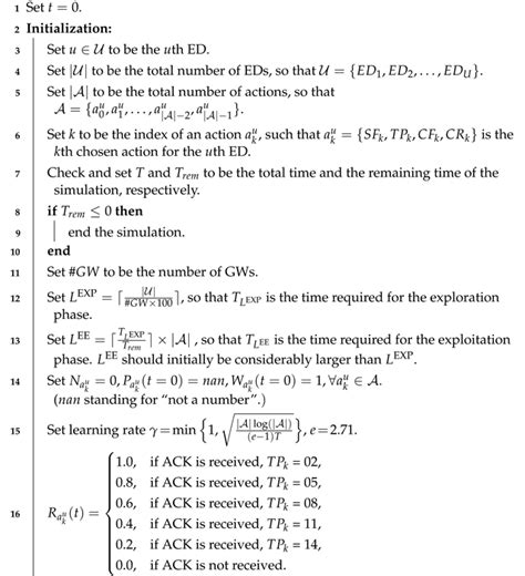 sensors free full text lp mab improving the energy efficiency of lorawan using a