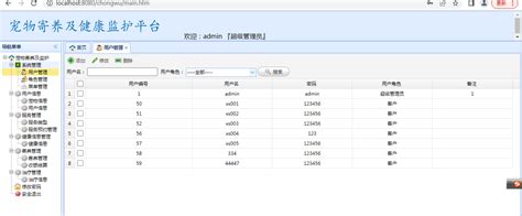 java毕业设计之基于ssm mysql实现宠物店管理系统源码 c50332 计算机毕业设计，java毕业设计，java源码下载，java程序代做，java毕业论文