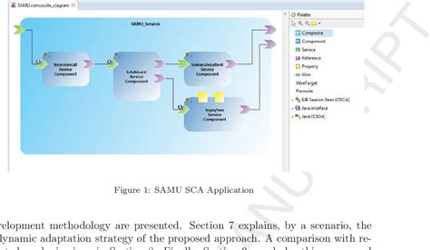 figure 1 from an aspect oriented model driven approach for building adaptable context aware