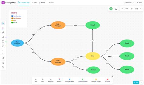 10 Top Free Concept Map Makers Software In 2023 ClickUp