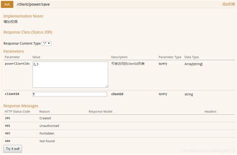 《swagger》 swagger springboot 传递 对象参数 list 数组参数 putmapping传数组 csdn博客