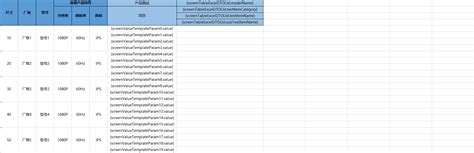 easyexcel export demo 基于easyexcel复杂的excel导出demo： 1 涉及动态表头、合并单元格等； 2 采用自定义合并策略进行复杂的单元格合并； 3 使用