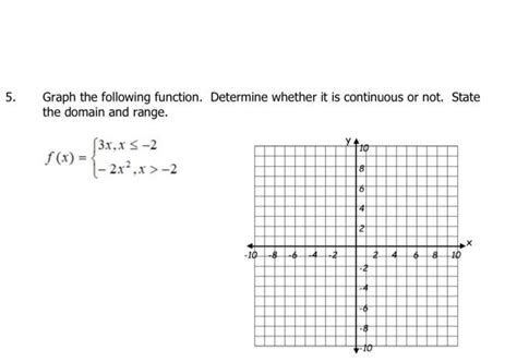 solved graph the following function determine whether it is