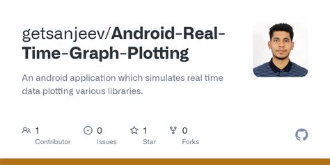 github getsanjeev android real time graph plotting an android application which simulates