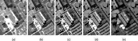 figure 1 from vhr very high resolution mrf markov random field se structuring element mp