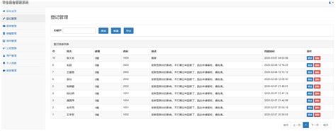 javaweb基于ssm开发学生宿舍管理系统 简单学生html静态dreamweaver网页毕业设计制作作业成品下载代做divcss源码模板