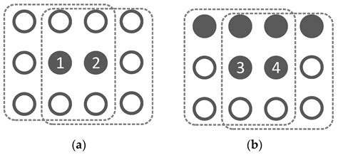information free full text an efficient image reconstruction framework using total variation