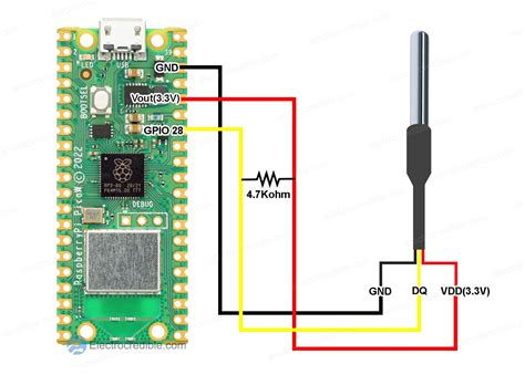 Raspberry Pi Pico W Ds18b20 Temperature Sensor Micropython Code Artofit