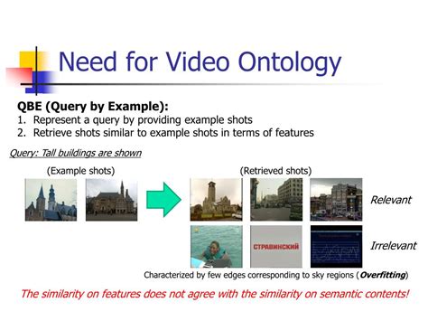 ppt utilizing video ontology for fast and accurate query by example retrieval powerpoint
