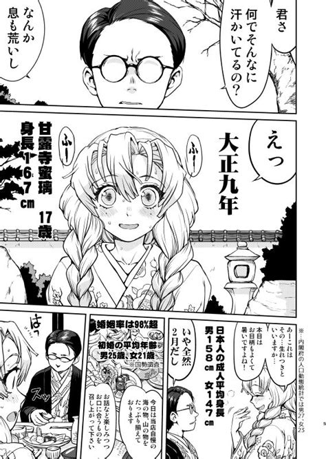 甘露寺蜜璃の婚活 二次が好き