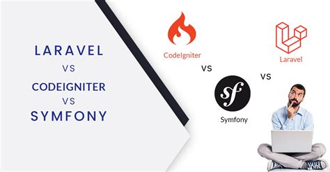 Laravel Vs Codeigniter Vs Symfony Php Framework Comparison