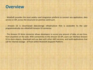 Create Object In Amazon PPT