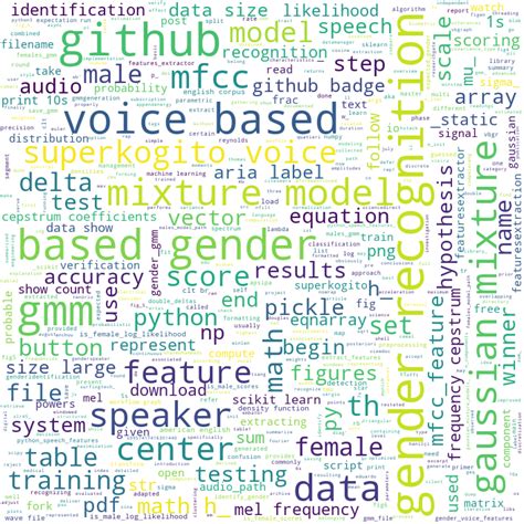 voice based gender recognition using gaussian mixture models — 🧠 superkogito documentation