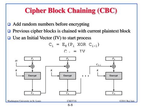 ppt block cipher operation powerpoint presentation free download id 4019441